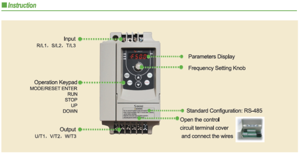 انفرتر سانش sanch inverter موديلات الطاقه الشمسة - الصباغ