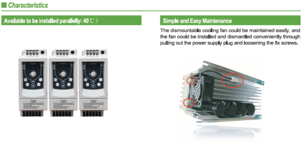 انفرتر سانش sanch inverter موديلات الطاقه الشمسة - الصباغ